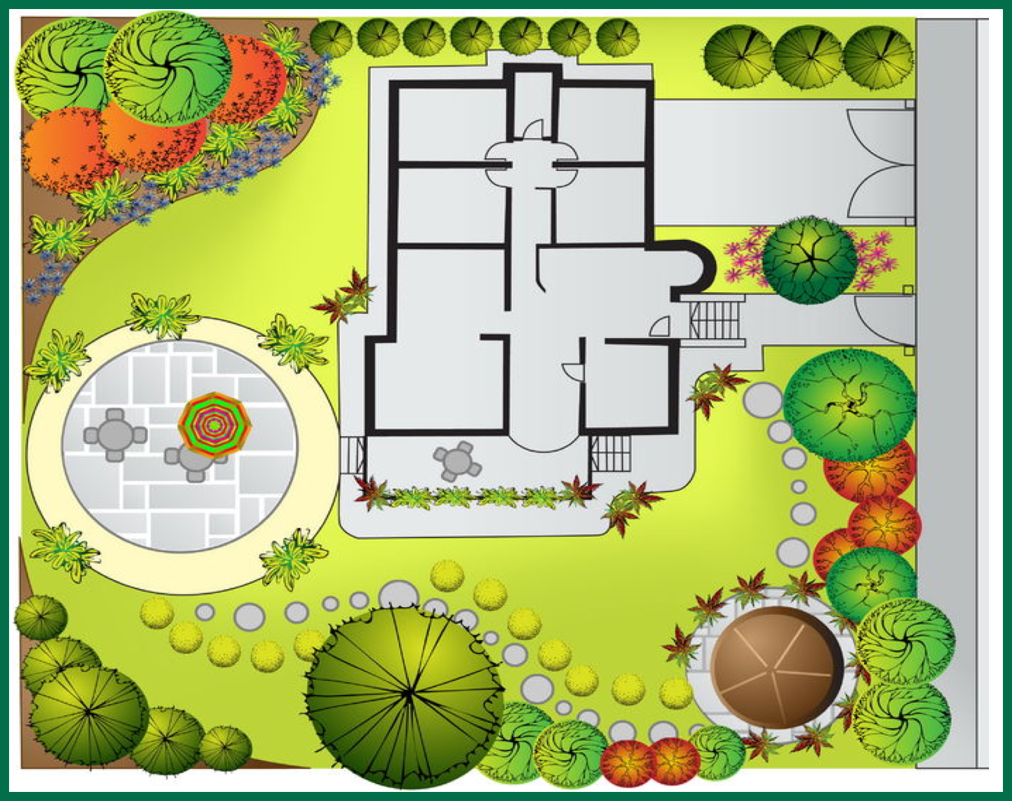 Planning Tips for Your Perfect Garden & Lawn